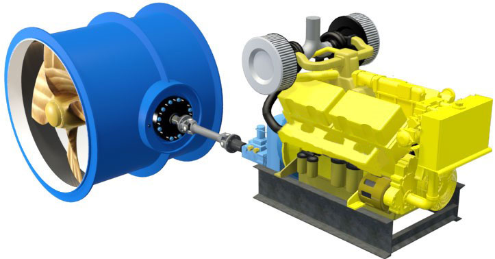 engine | Thrustmaster