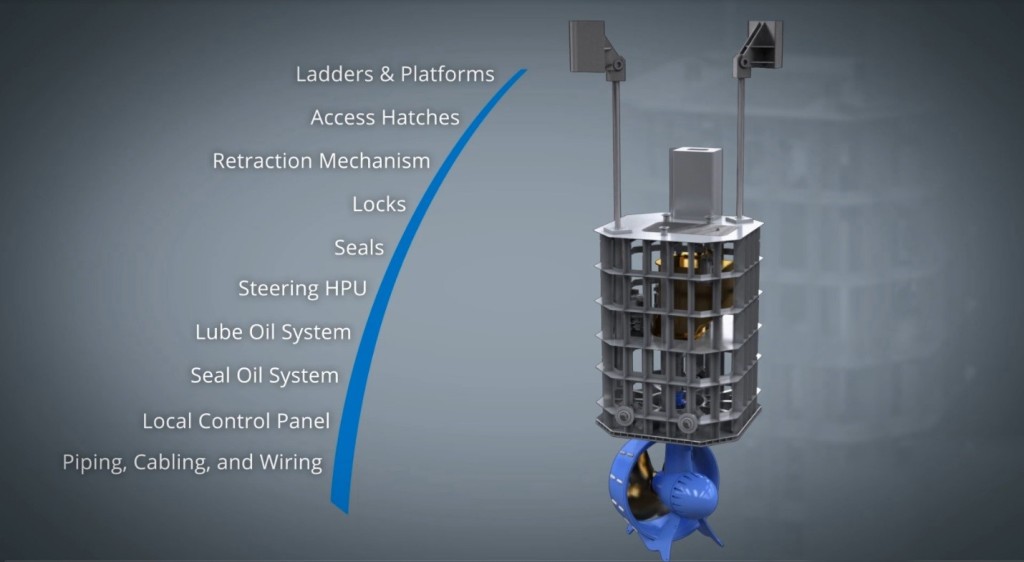Retractable Drillship Thrusters with Compact Canisters | Thrustmaster